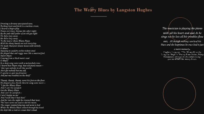 Harlem Renaissance Virtual Museum by Jaelyn Dove on Prezi