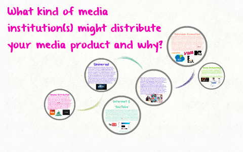 What kind of media institution might distribute your media p by Kieran ...