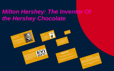 Milton Hershey: The Inventor Of the Hershey Chocolate by Lois Appiah on ...