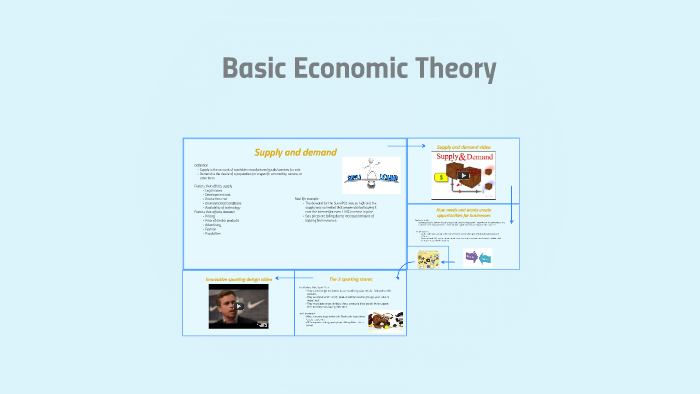 Basic Economic Theory by Brian Zhang on Prezi