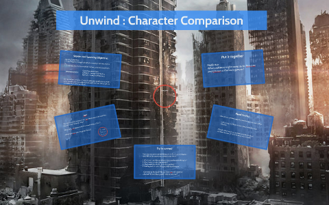 Unwind : Character Comparison by Mr. Stewart on Prezi