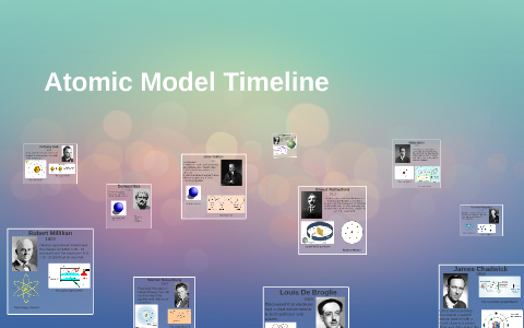 Atomic Model Timeline by Emily Warfield on Prezi