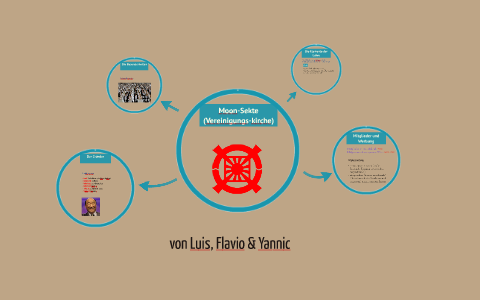 Vereinigungskirche (Moon-Sekte) by Yannic Ploenes on Prezi