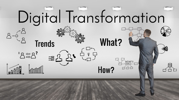Trends Digital Transformation by Holly Yeo on Prezi