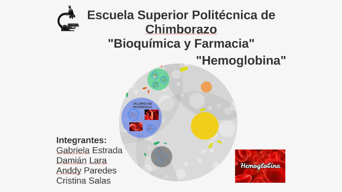 RESPUESTA INMUNE FRENTE A BACTERIAS EXTRACELULARES by Damián Lara on Prezi