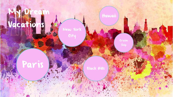 Dream Vacation Project by Madelyn Knight on Prezi