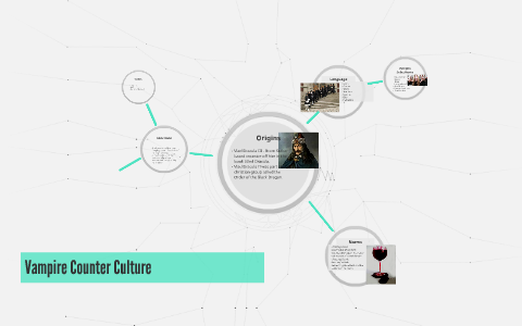 Vampire Counter Culture by Emily OToole on Prezi