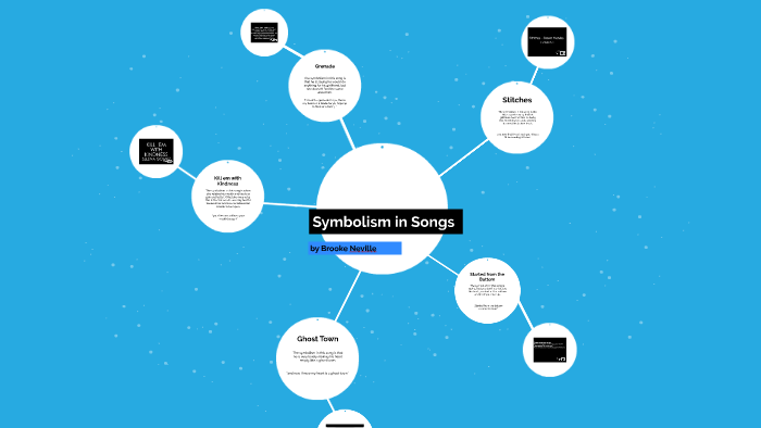 Symbolism in Songs by Brooke Neville on Prezi