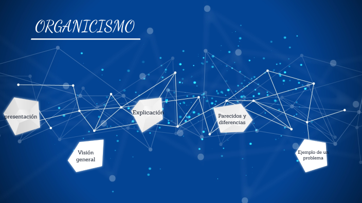 ORGANICISMO FILOSÓFICO by sergio mt on Prezi