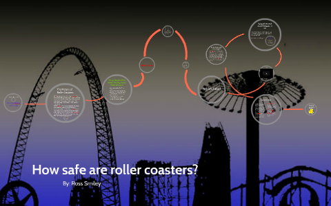 How safe are roller coasters? by Ross Smiley on Prezi