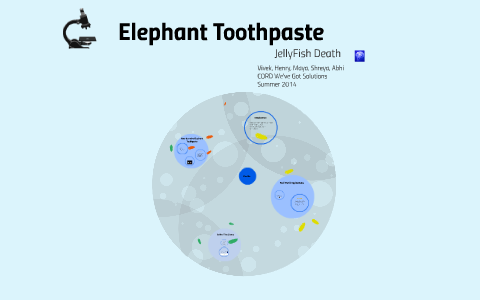 Elephant Toothpaste by Altamont Students on Prezi