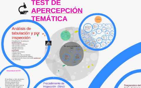 TEST DE APERCEPCIÓN TEMÁTICA by Yael Montoya on Prezi