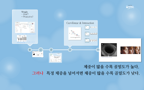Timeline transparent prezi template original by sungwha lee on Prezi