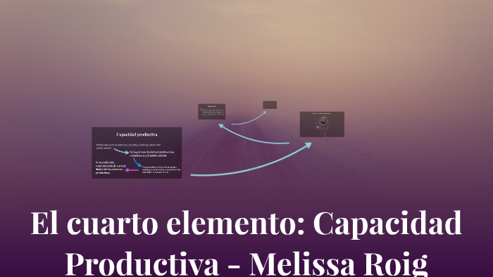 El cuarto elemento: Capacidad Productiva by Melissa Roig on Prezi