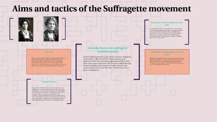 Aims and tactics of the Suffragette movement by kaitlyn . on Prezi