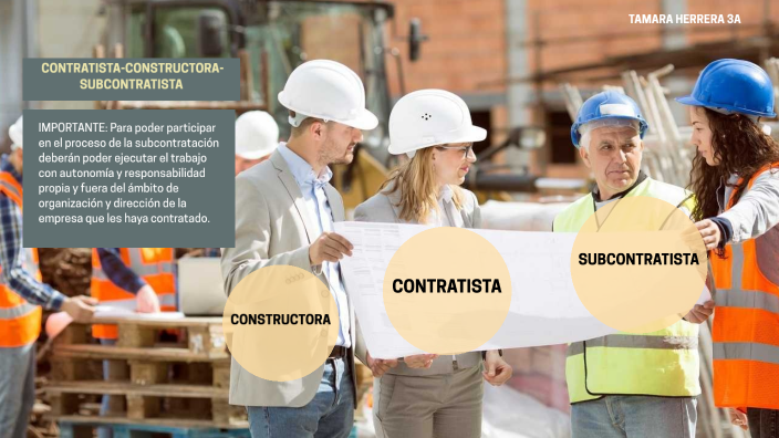 Contratista - Constructora - Subcontratista by Tamara Herrera Ferro on ...