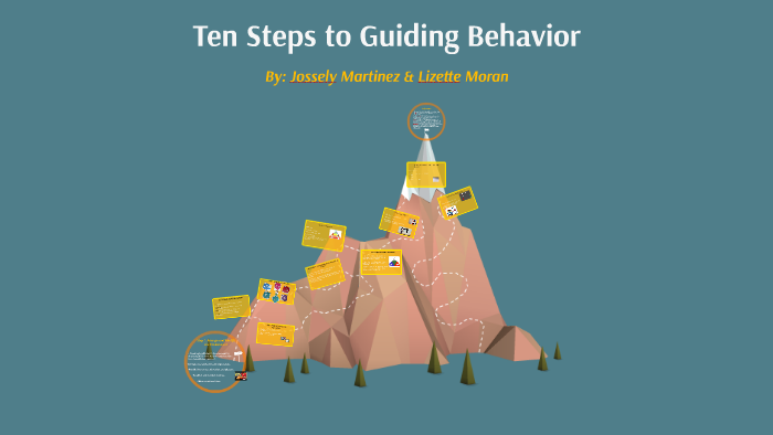 Ten Steps to Guiding Behavior by Lizette Moran on Prezi