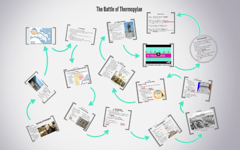 The Battle of Thermopylae by Mynhan Nguyen on Prezi