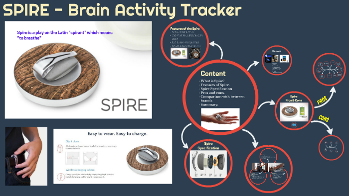 Spire Brain Activity Tracker by Desmond Cheng on Prezi