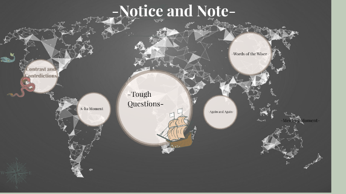 Ava by Ava Weir on Prezi