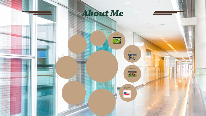 Individuality Map 2021 by Elijah Kaiser on Prezi