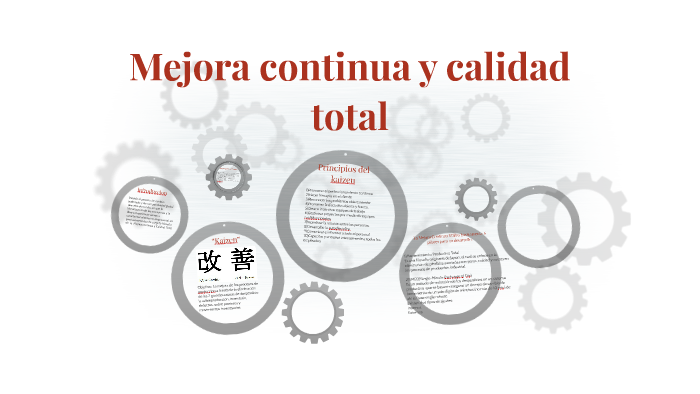 Mejora continua y calidad total by Jose valenzuela
