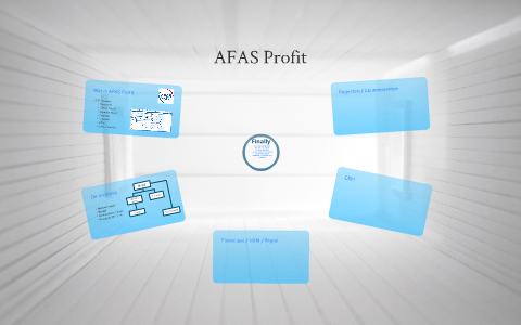 AFAS Profit by Herman Ronk on Prezi