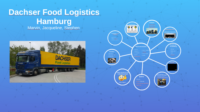 Dachser Food Logistics Hamburg by Marvin 2917 on Prezi