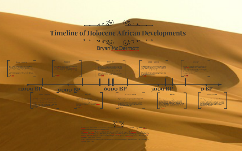Timeline of Holocene African Developments by Bryan McDermott