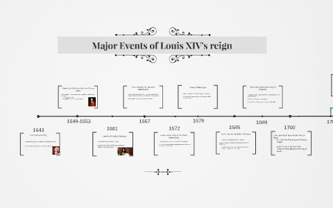 Major Events of Louis XIV's reign by Sara j on Prezi