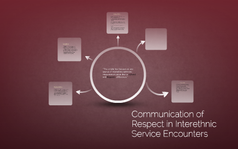 Benjamin Bailey "Communication of Respect in Interethnic Ser by Daniel ...
