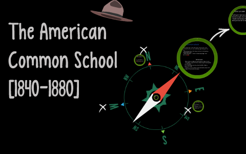 The American Common School [1840-1880] by melissa manrique on Prezi