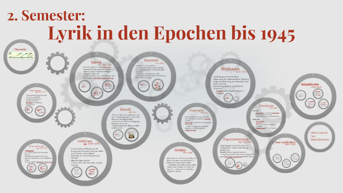 Lyrik in den Epochen bis 1945 by Tina Boese on Prezi