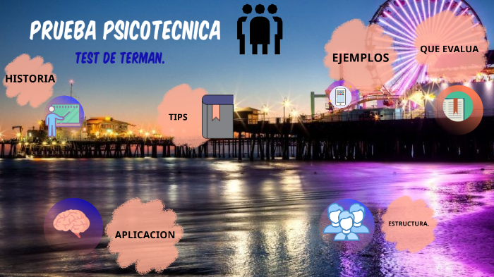 test de Terman Merriel by saaharit mejia on Prezi