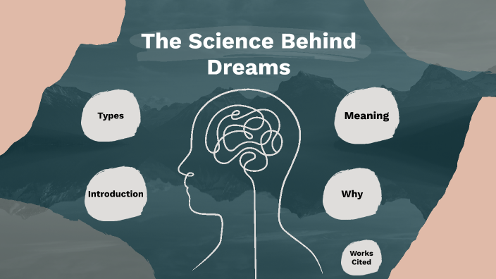 The Science Behind Dreams by Sawyer Springer on Prezi The Science Behind Dreams by Sawyer Springer on Prezi
