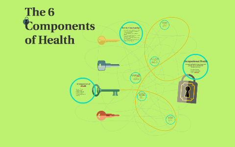 The 6 Components of Health by madison pittman on Prezi