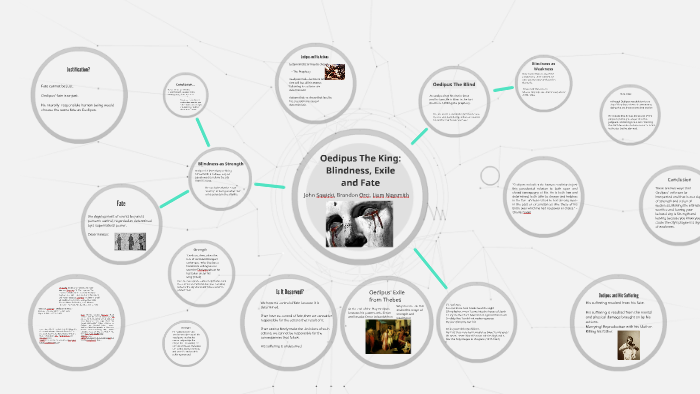 Oedipus The King: Blindness, Exile and Fate by john sawicki on Prezi