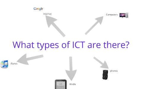 what types of ICT do people use? by Molly Williams on Prezi