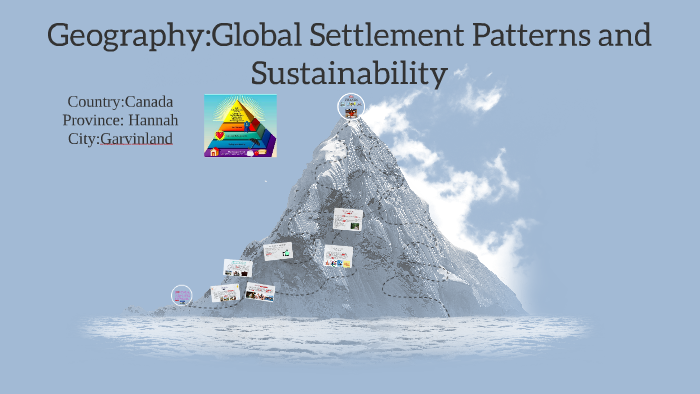 Geography:Global Settlement Patterns and Sustainability by Hannah Licop ...