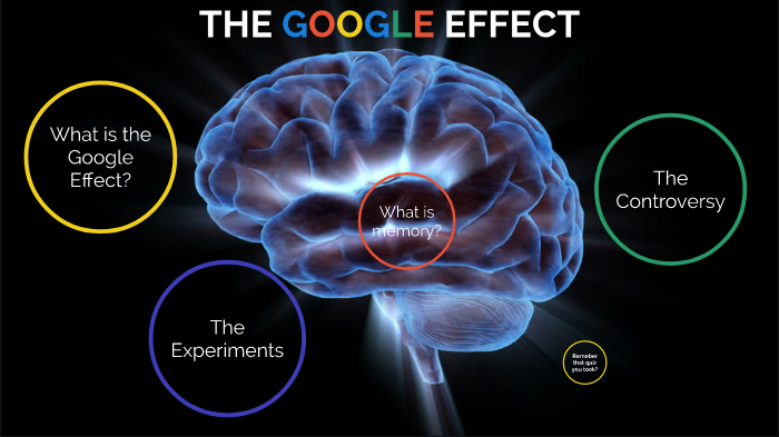 The Google Effect by Julia Williams on Prezi