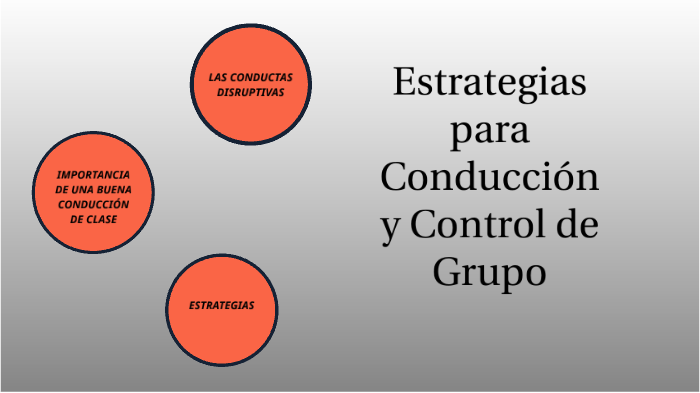 Estrategias para Conducción y Control de Grupo by MARU MUCIÑO on Prezi