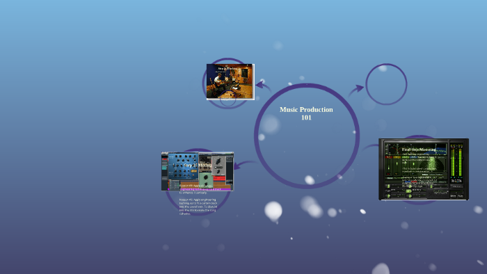 Music Production 101 by Robert Aragon on Prezi