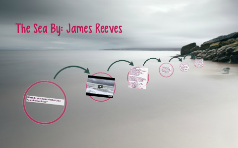 The Sea By: James Reeves by sara loucks on Prezi