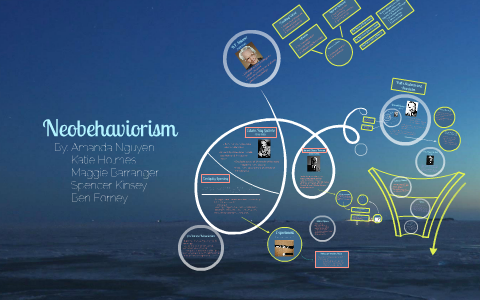 Neobehaviorism by Maggie Barranger on Prezi