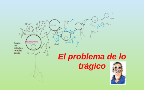 El problema de lo trágico by Franco Tudino on Prezi