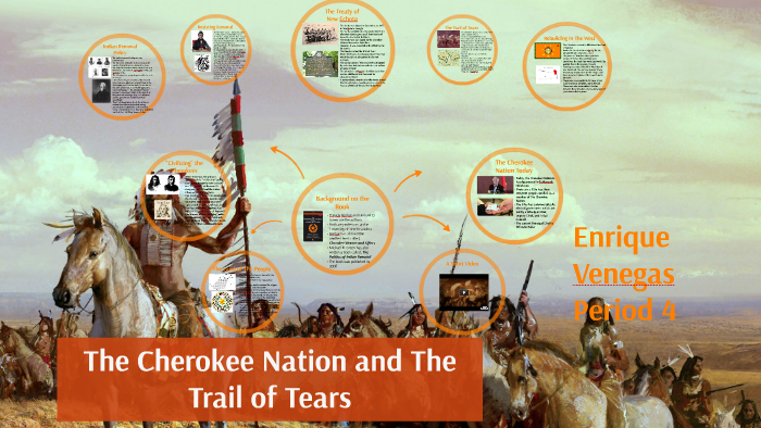 The Cherokee Nation and The Trail of Tears by Enrique Venegas on Prezi