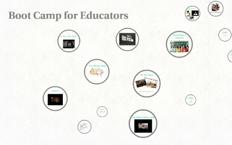 Boot Camp for Educators by Lisa Boyette