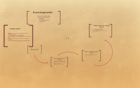 Wildmen, warriors, and lovers: Reaching boys through archety by Julie ...