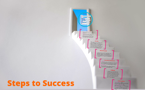 Steps to Success by Hayley Huff on Prezi