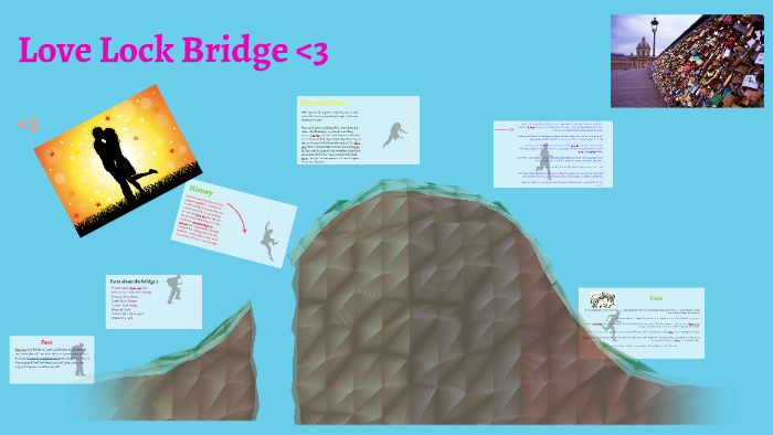 best project ever by Caoimhe corcoran on Prezi